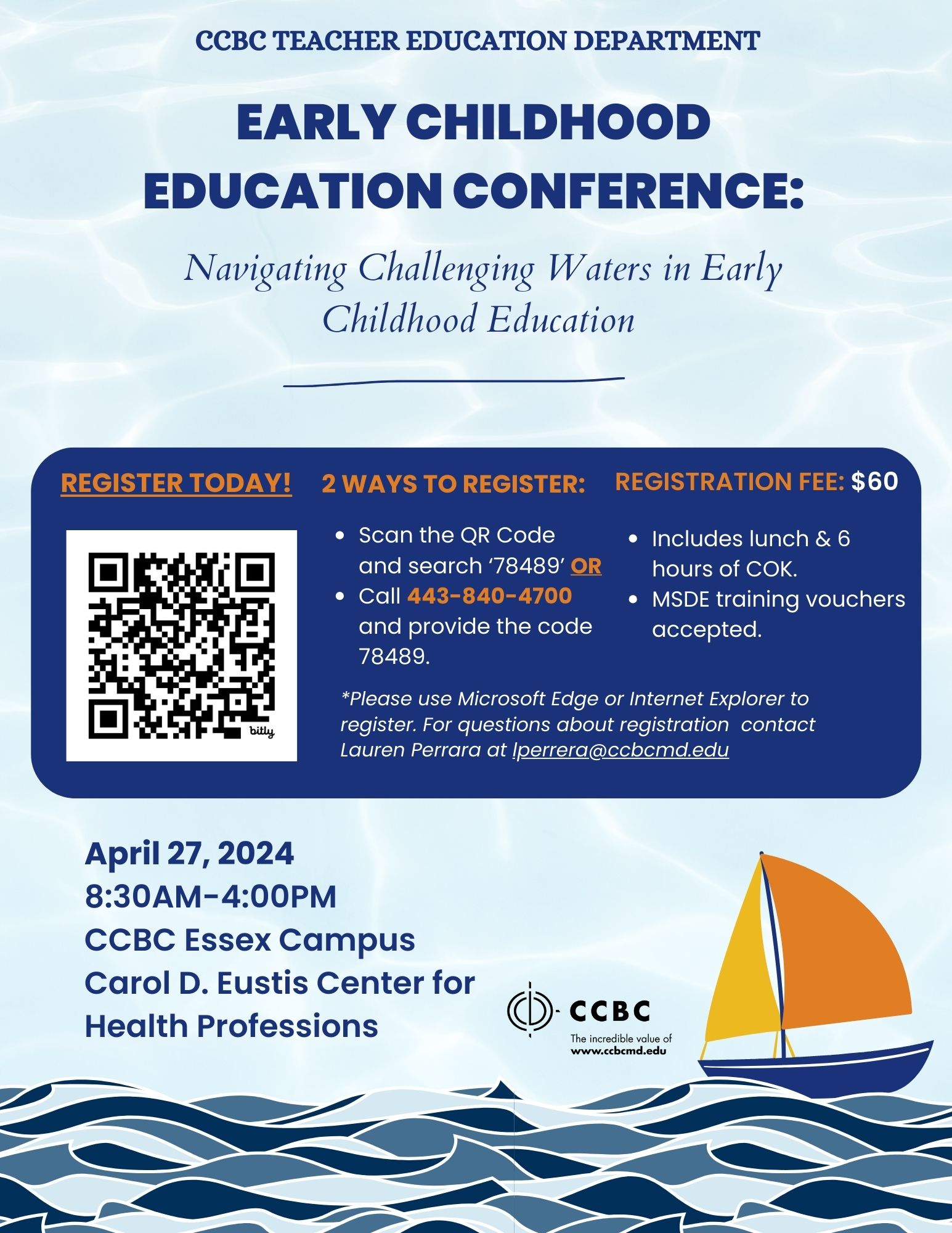 Tidbits - Maryland Market Rate Closes April 22